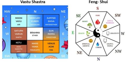 Harnessing the Power of Himalayan Pink Rock Salt in Vastu & Feng Shui ...